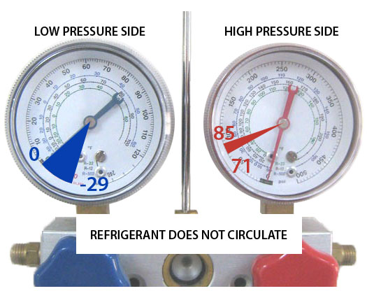 R134a Ac Pressure Troubleshooting Chart - Best Picture Of Chart ... R134a Ac Pressure Troubleshooting Chart - Best Picture Of Chart ...